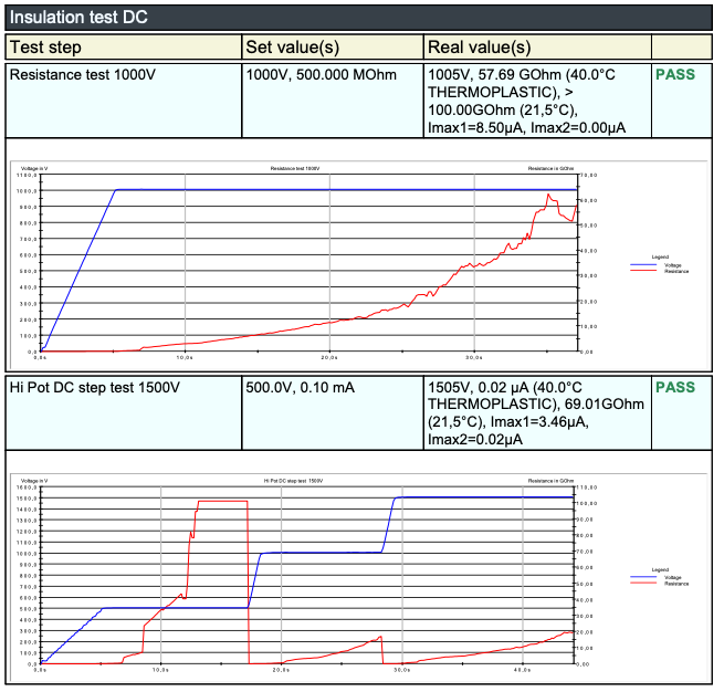 Fully Upgraded Tesla LDU Large Drive Unit for 2012-2020 Tesla Model S ...